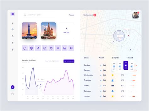 Weather App Ui Concept By Mike Taylor For Redwhale On Dribbble