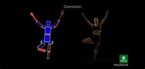 Microsoft Introduces New Kinect With 1080P RGB Camera 30FPS And Time Of Flight Light Sensing