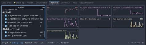 Utility Ai Gdextension V15 Rgodot