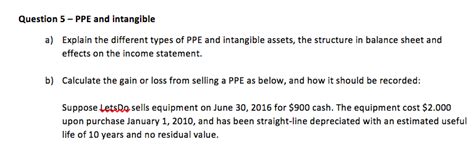 Solved Explain The Different Types Of Ppe And Intangible