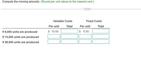 Solved Compute The Missing Amounts Round Per Unit Values