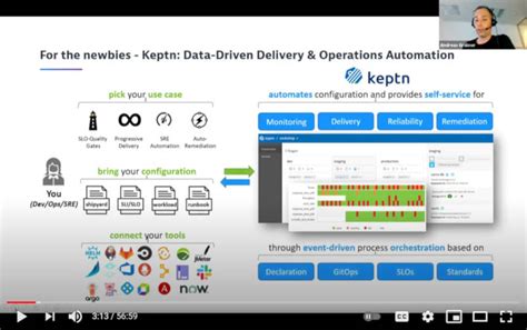 運用自動化を実現するkeptnの最新バージョン08で導入されたカスタムシーケンスとは Think It（シンクイット）