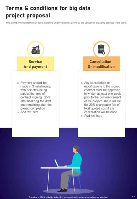 Big Data Project Proposal Report Sample Example Document Ppt Sample
