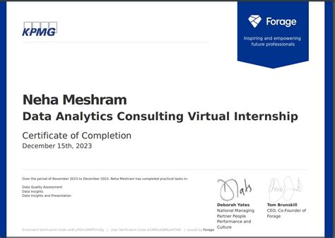Neha Meshram On Linkedin Kpmg Virtualinternship Forage Kpmg Dataanalytics