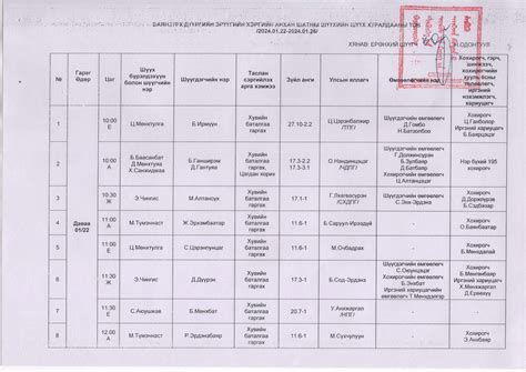 БАЯНЗҮРХ ДҮҮРГИЙН ЭРҮҮГИЙН ХЭРГИЙН АНХАН ШАТНЫ ШҮҮХИЙН Баянзүрх Сүхбаатар Чингэлтэй