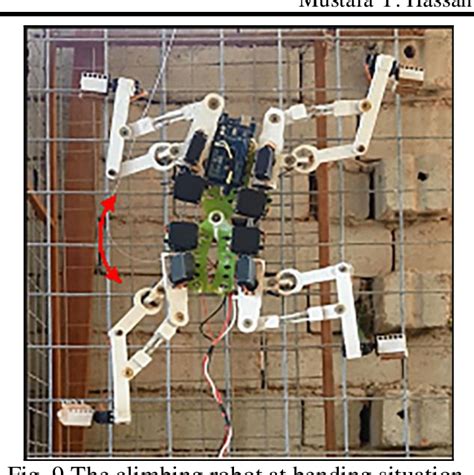 Figure 9 From Design And Implementation Of Hybrid Climbing Legged Robot Semantic Scholar