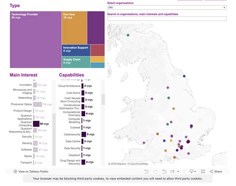 Uk Quantum Map 230 Businesses 295 Research Groups Mapped In £25bn Uk Quantum Map 230 Businesses 295 Research Groups Mapped In £25bn