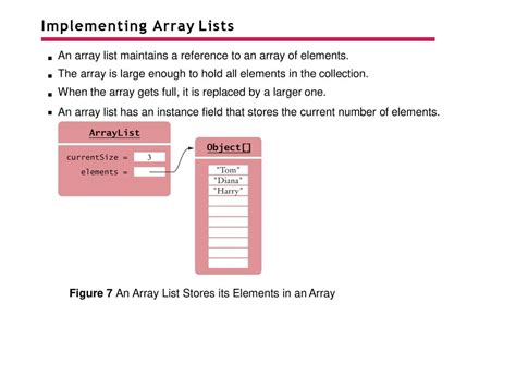 Chapter 16 Basic Data Structures Ppt Download