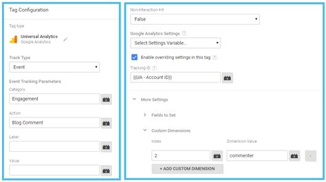 How To Measure Performance With Custom Dimensions In Google Analytics