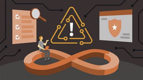 key concepts in threat modeling assets threats vulnerabilities and