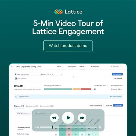 Lattice Engagement Demo Lattice