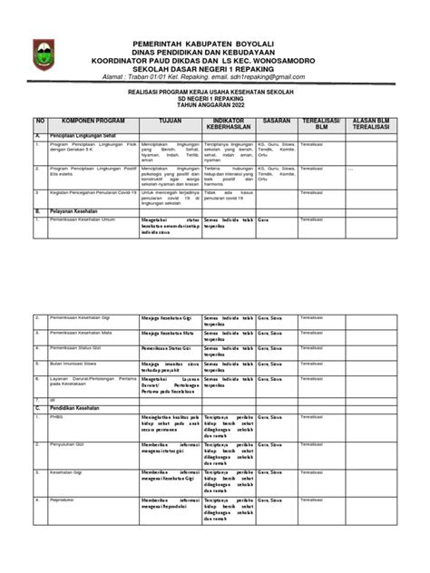 Realisasi Program Kerja Uks Tk Sekolah Pdf