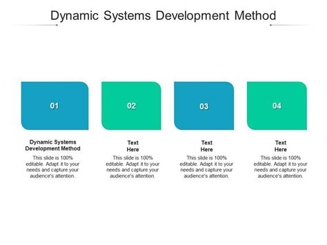 dynamic systems development method ppt powerpoint presentation