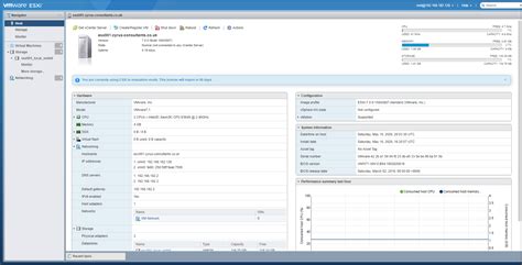 How To Create A Linux Virtual Machine Using Vmware Vsphere Client At Monte Rodriquez Blog