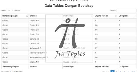Cara Membuat Tabel Bootstrap Dengan Data Tables ~ Be Programer