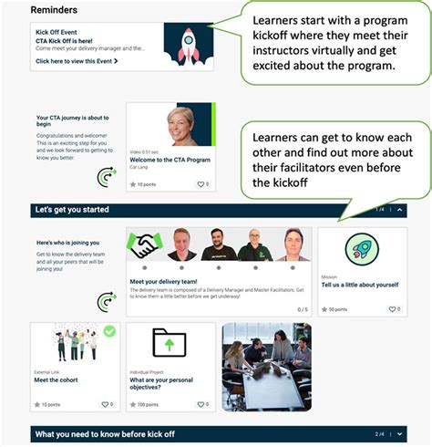 4 Tips To Convert Instructor Led Training To A Blended Approach Intrepid