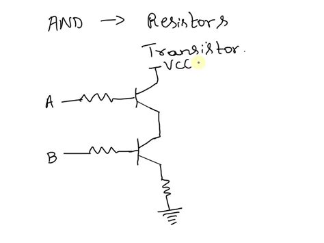 solved question 3 sketch a transistor level schematic and a stick diagram for a cmos 4 input