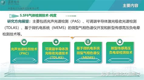 Gis设备状态检测技术及应用 知乎