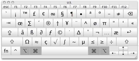 hands on css and css3 typography