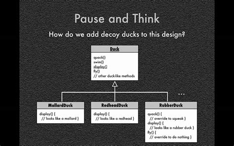 Designpatterns Part1a Introduction Youtube