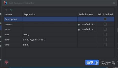 Idea方法上方的javadoc注释怎么配置？ 知乎