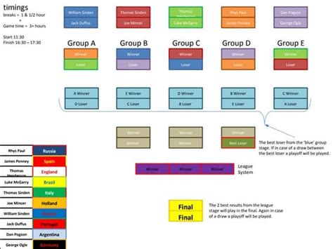 Semeval 2018 Task 4 Character Identification On Multiparty Dialogues Ppt