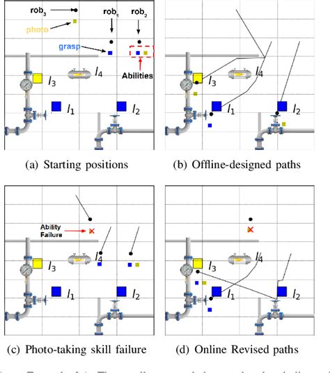 Figure 1 From Resilient Temporal Logic Planning In The Presence Of