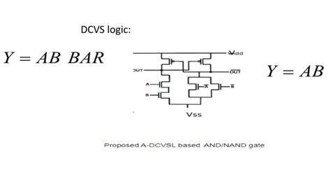 VLSI 4 UNIT PPT FINAL Pdf Ppt For Design PPT