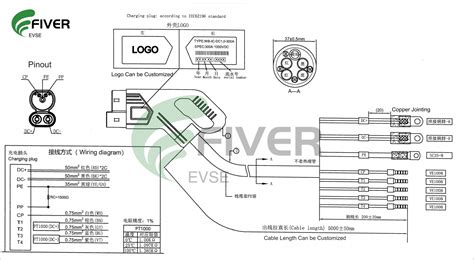 Factory Supply 1000v 300a Ccs2 Charging Plug 300kw Ev Charging Cable Factory Supply 1000v 300a Ccs2 Charging Plug 300kw Ev Charging Cable