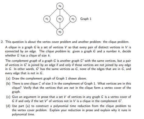 Solved This Question Is About The Vertex Cover Problem And