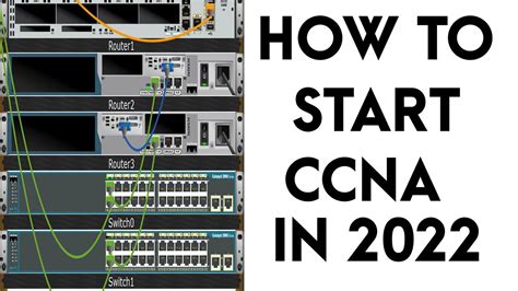 How To Start CCNA Learning With Lab Complete GuideLine For CCNA Student In Hindi YouTube