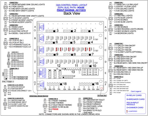 2015 Allegro Bus Integration Schematics Tiffin Motorhomes Knowledge Base