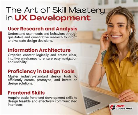 How To Master Ux Design Skills Onecodecamp Posted On The Topic Linkedin