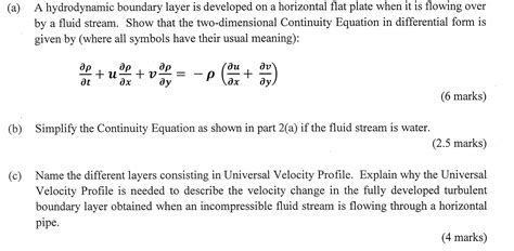 Solved A ﻿a Hydrodynamic Boundary Layer Is Developed On A