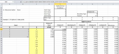 Alglibpython Spline Functions Newton Excel Bach Not Just An Excel