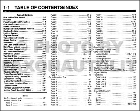 Ford F53 Chassis Wiring Diagram Wiring Diagram Pictures