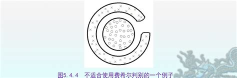 【应用多元统计分析】ch5 判别分析4——费希尔判别数据人的自我救赎的博客 Csdn博客