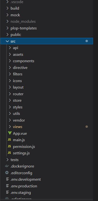 Vuejs How To Add All Folders In Webpack Source Stack Overflow