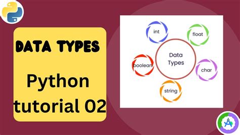 Python Data Types Explained Beginners Guide Python Programming