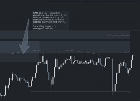 Desktop App Object Timeframes Reset And Dissapear Randomly Rtradingview