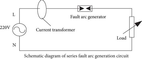 Schematic Diagram Of The Series Fault Arc Generation Circuit Download Scientific Diagram