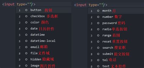 【html5】登录页面制作简易版html登录页面制作 Csdn博客