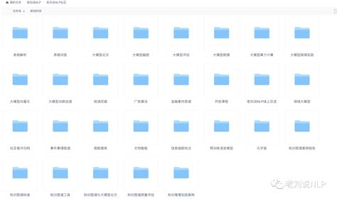 老刘说nlp社区2023年线上分享总结：12月份备份更新及老刘说nlp社区持续对外纳新 文心aigc