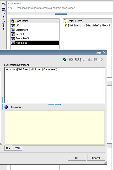 Numbers To Info Zoomable Scatter Chart In Cognos 810 Report Studio