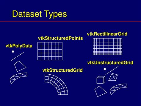 ppt the visualization toolkit vtk powerpoint presentation free