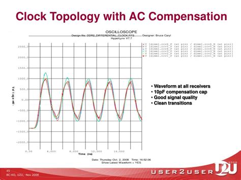 Ppt Achieving Signal And Timing Requirements For A Ddr2 Based System