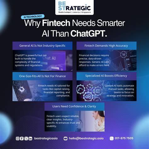 Fintech Ai Digitaltransformation Chatgpt Fintechai Smarttech… Be Strategic