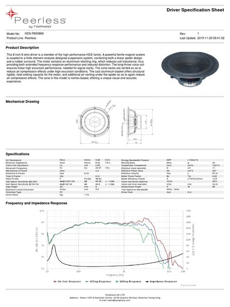 Peerless Hds P830869 Pdf Inductor Inductance