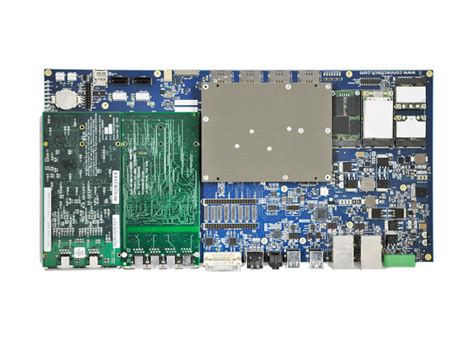 Com Express® Products Connect Tech Inc