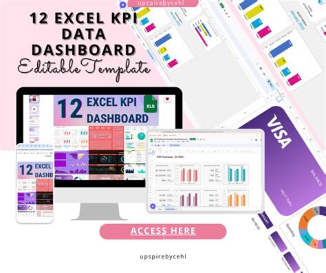 12 Excel KPI Data Dashboard EXCEL Ready To Use Multipurpose Kpi Sale Performance Editable Etsy
